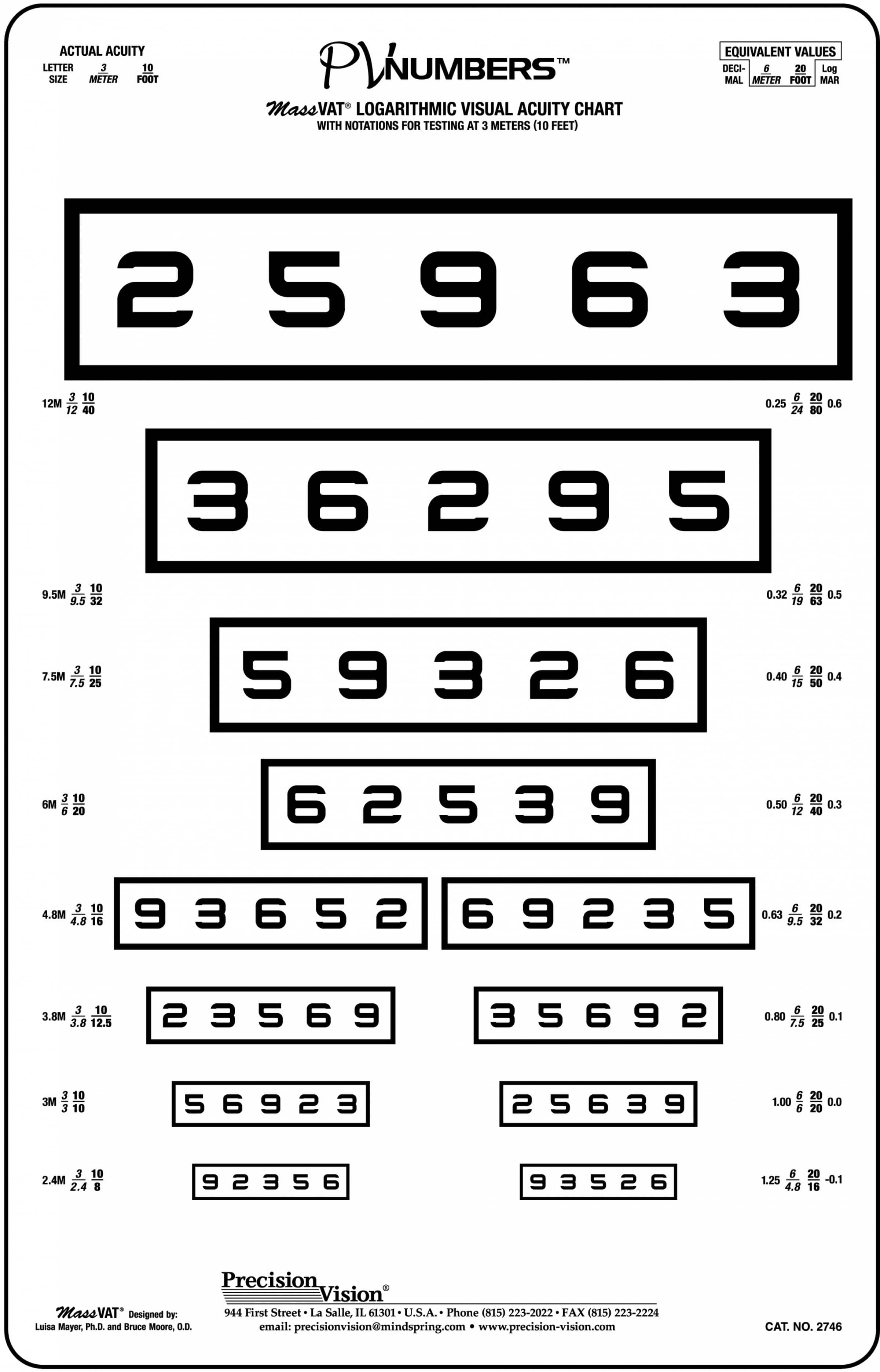Logarithmic SLOAN Visual Acuity Test - Precision Vision Logarithmic SLOAN Visual Acuity Test - Precision Vision