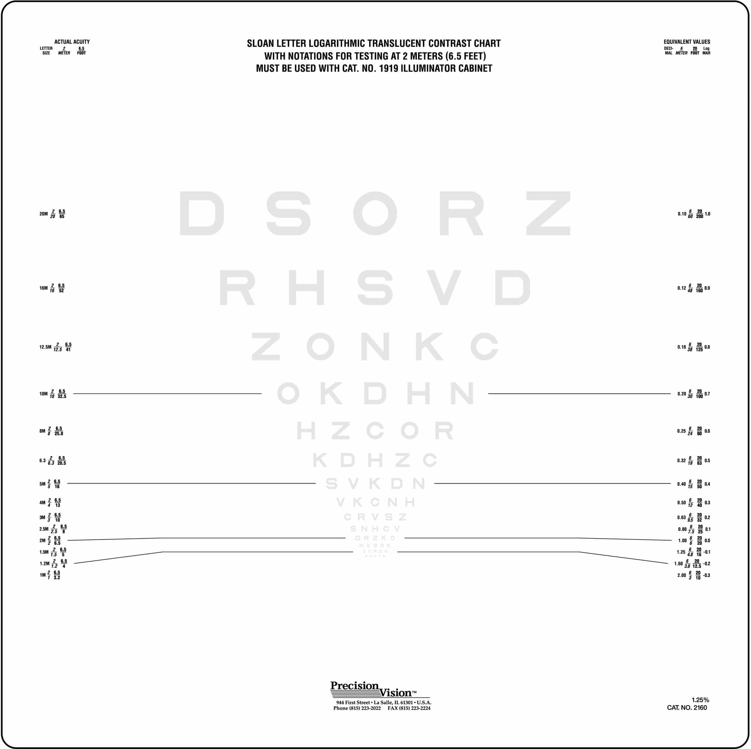 2 Meter SLOAN Low Contrast Chart 1.25% - Precision Vision 2 Meter SLOAN Low Contrast Chart 1.25% - Precision Vision