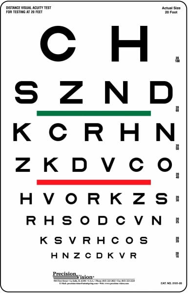 Sloan Striped Visual Acuity Chart - Precision Vision Sloan Striped Visual Acuity Chart - Precision Vision