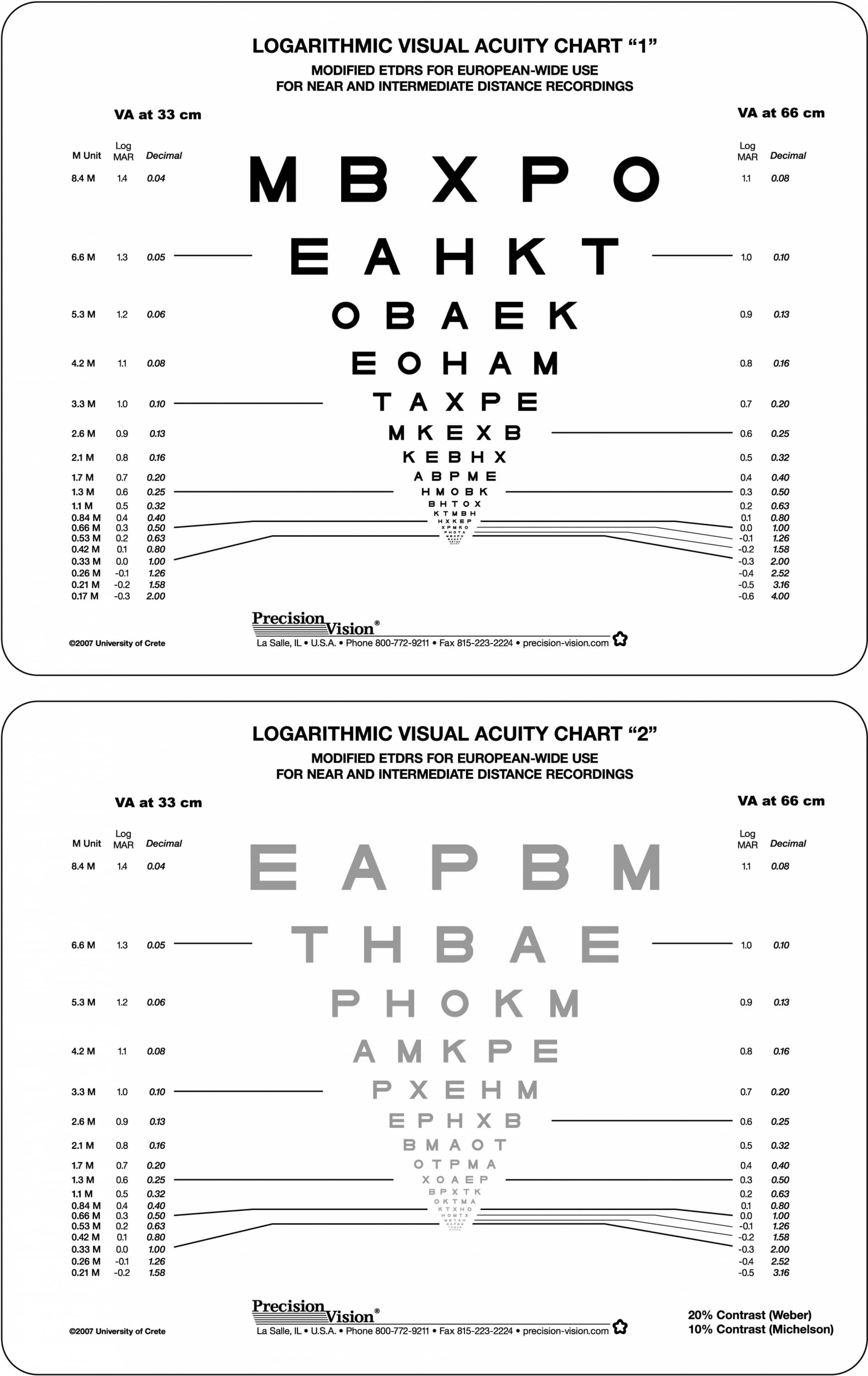 Mixed Contrast European-Wide Near Vision Card - Precision Vision