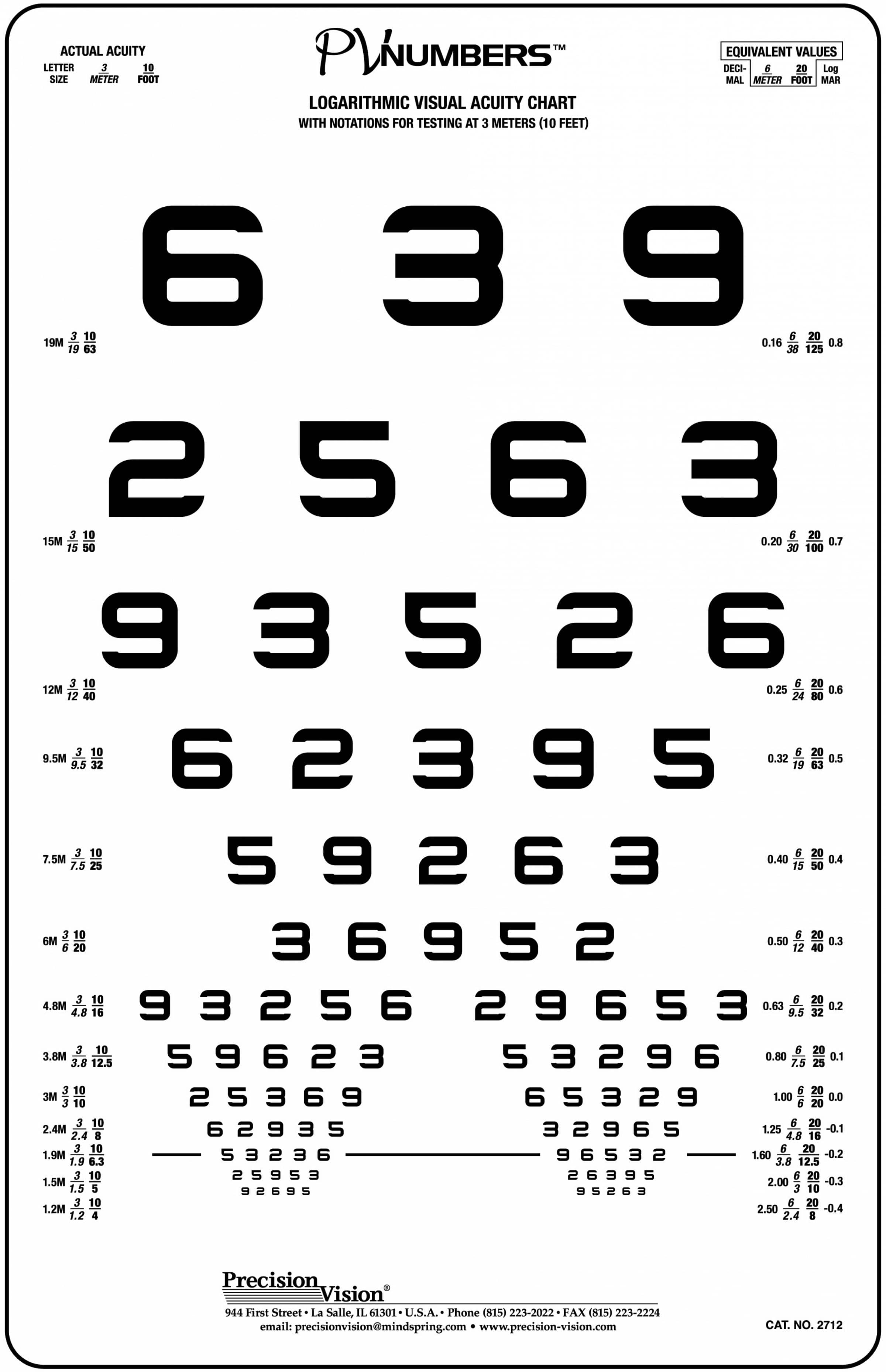 3 Meter 10 Ft SLOAN High Contrast Fold Eye Chart Precision Vision