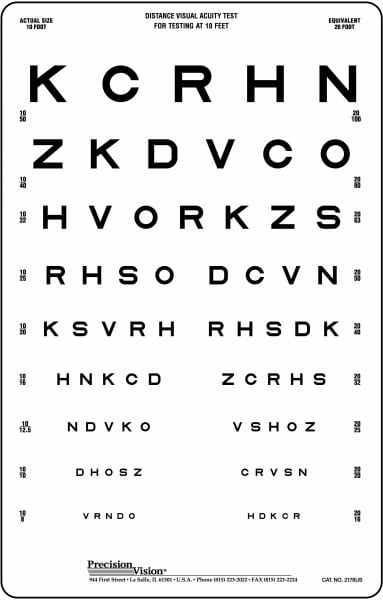 Linear Spaced Translucent Sloan Vision Chart - Precision Vision Linear Spaced Translucent Sloan Vision Chart - Precision Vision