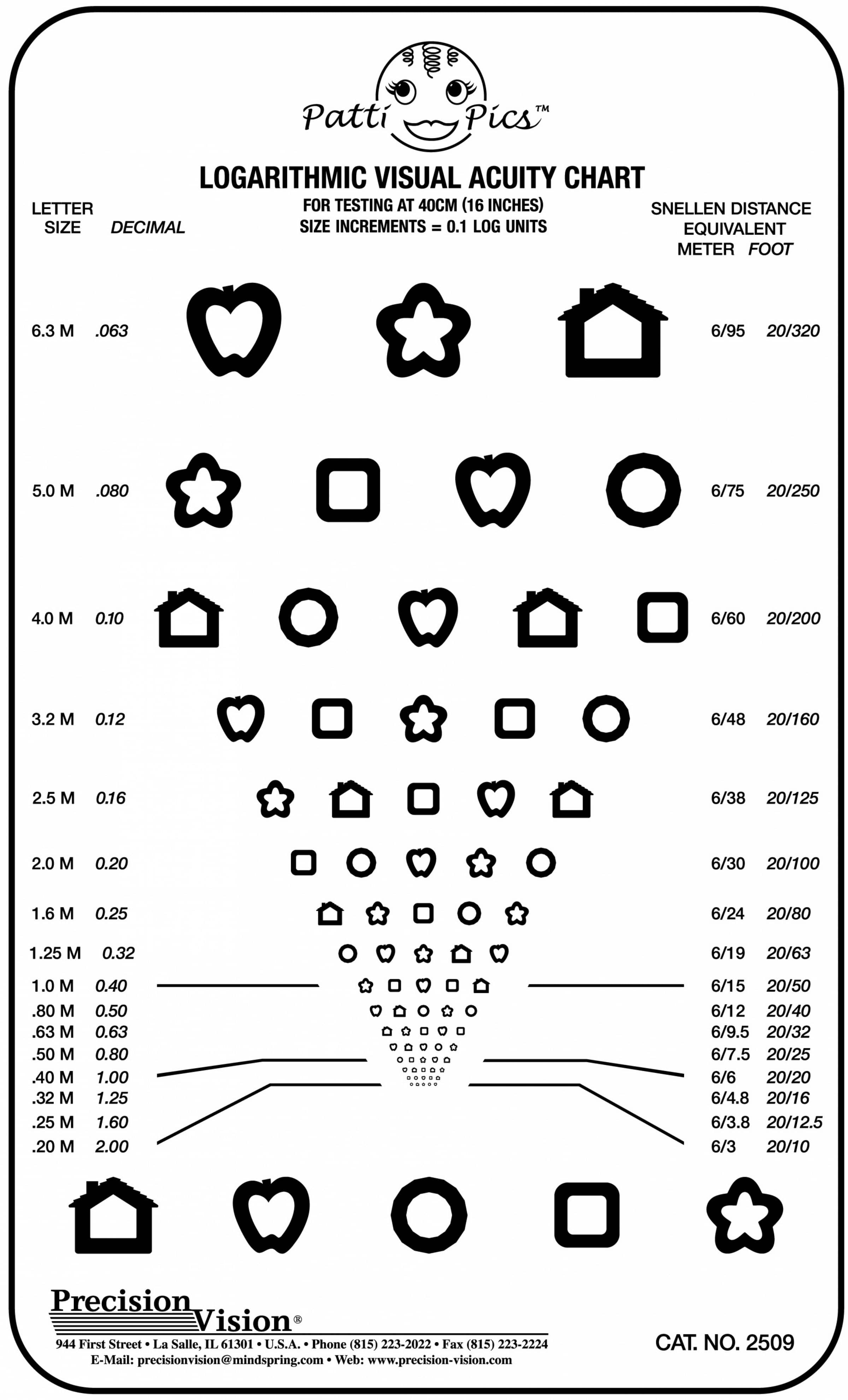 MassVAT HOTV Logarithmic Visual Acuity Chart - Precision Vision MassVAT HOTV Logarithmic Visual Acuity Chart - Precision Vision
