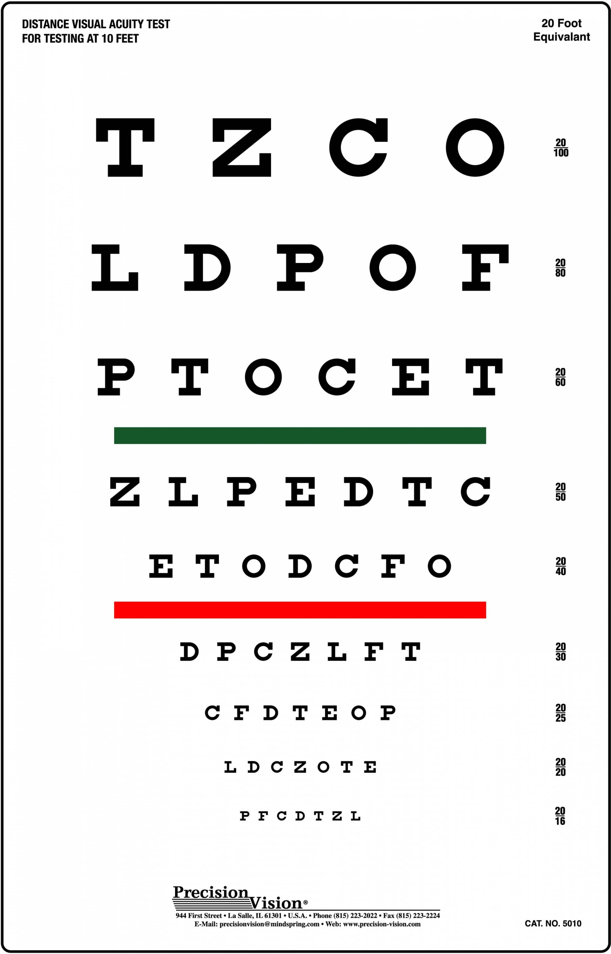 Printable Snellen Eye Charts Disabled World Printable Snellen Charts 